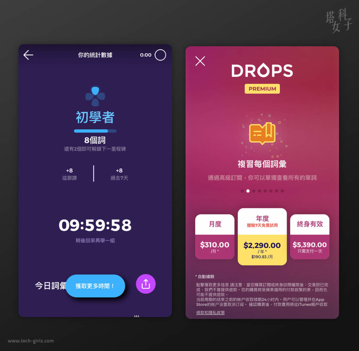 背單字 APP 推薦 | Drops - 圖像記憶法讓你永不忘記！ - 塔科女子