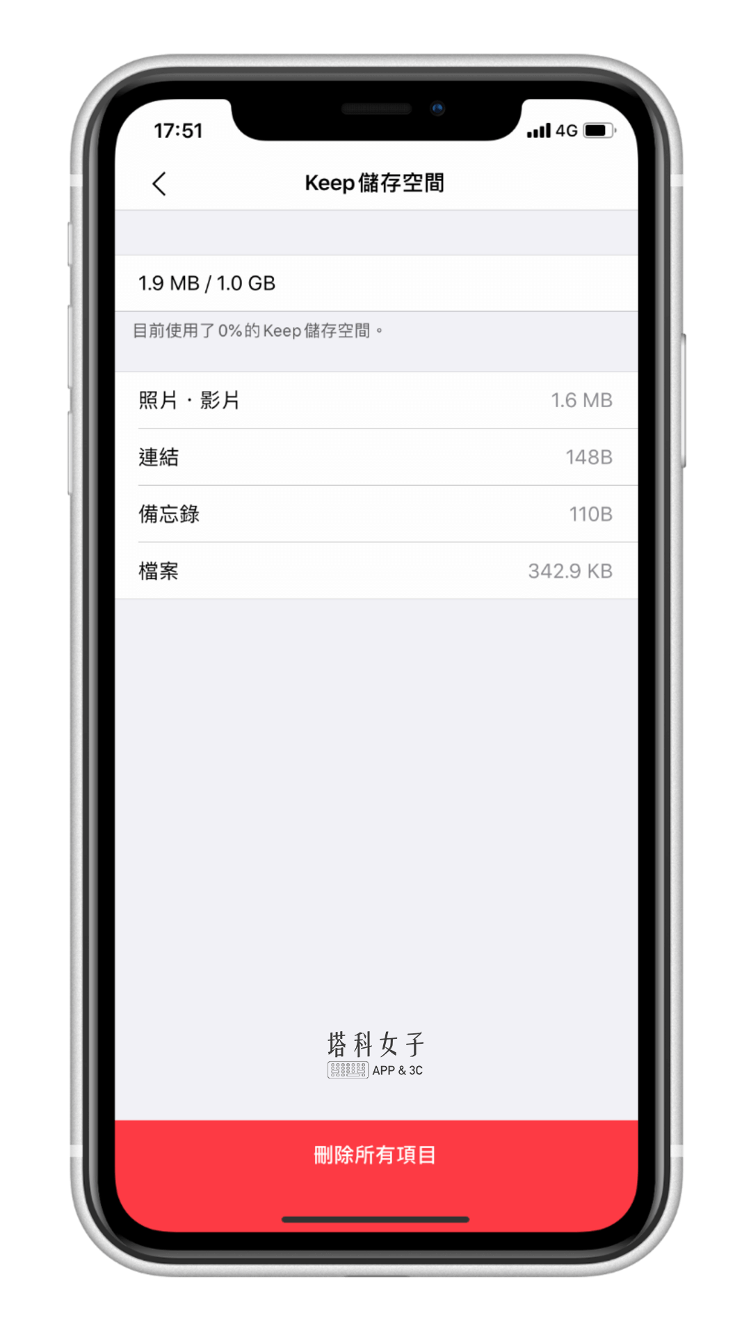 LINE Keep 完整攻略 | LINE Keep 在哪裡？怎麼用？實用技巧 - 塔科女子