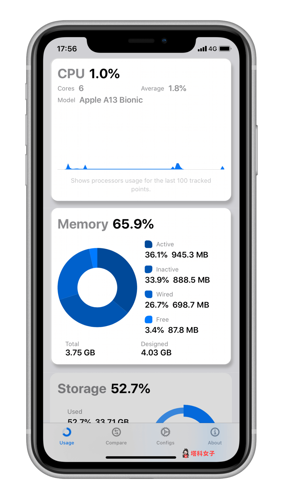Usage App 幫你監控 iPhone 系統狀態 (CPU、記憶體、Wi-Fi 及行動數據流量) - 塔科女子