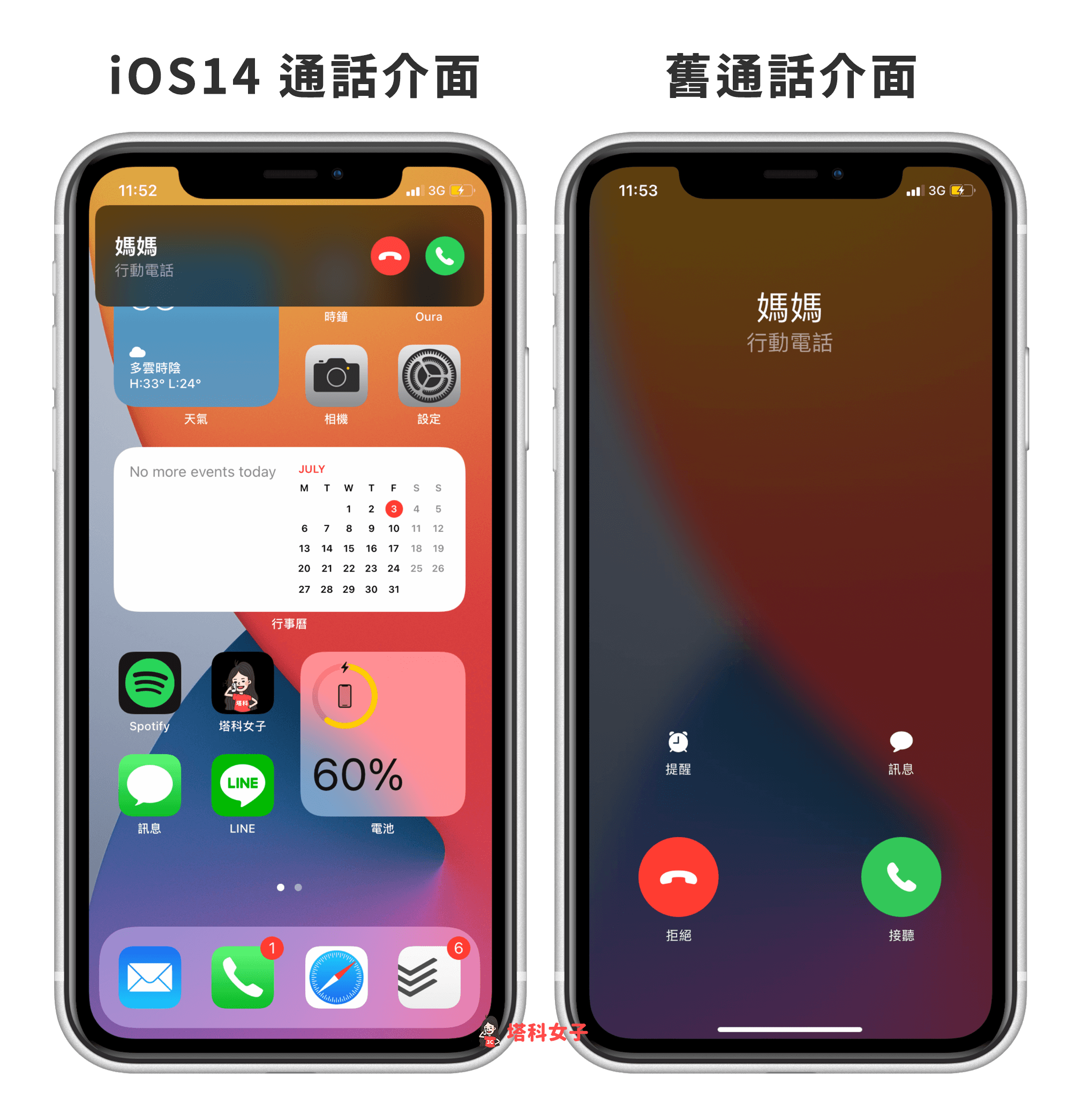 iOS 14 新來電畫面讓你多工處理，也可改回舊的全螢幕通話畫面 - 塔科女子