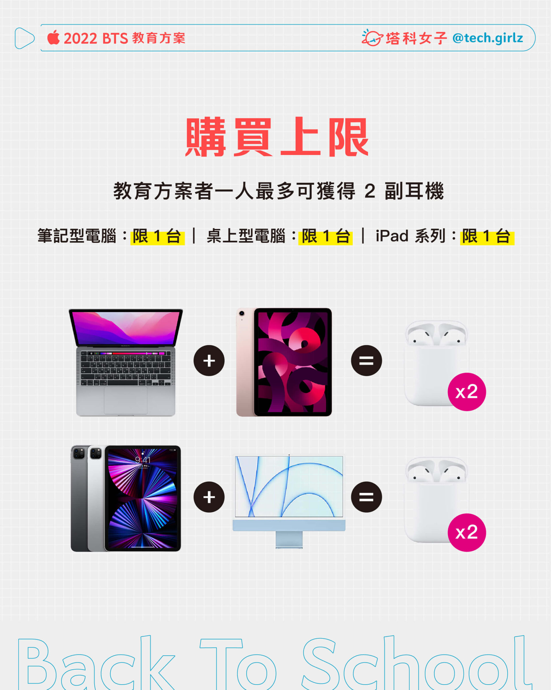 Apple BTS 2022 教育方案：資格條件、購買方法、詳細價格整理 - 塔科女子