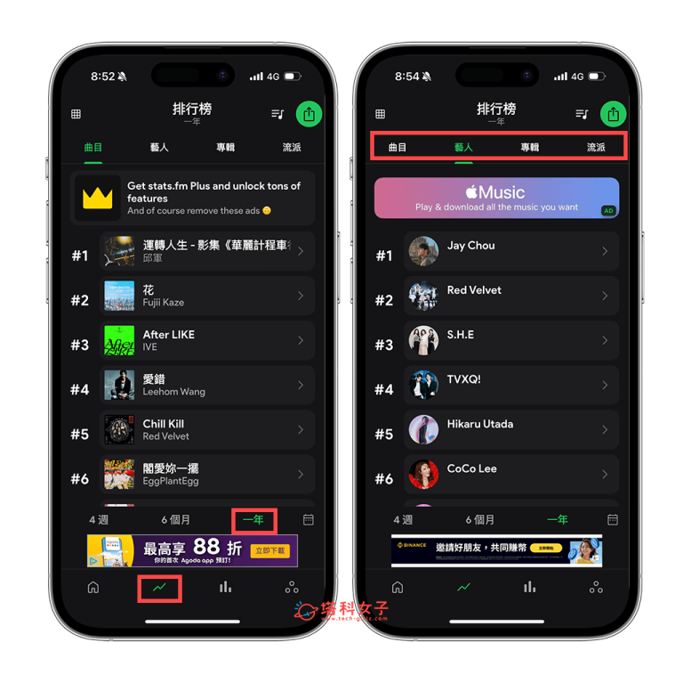 Spotify stats.fm 替你統計個人化 Spotify 聆聽數據，完整使用教學 - 塔科女子